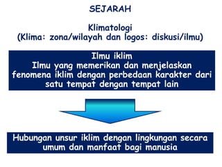 1-pendahuluan-agroklimatologi.ppt