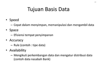 Pengantar basis data manajemen informasi kesehatan | PPT