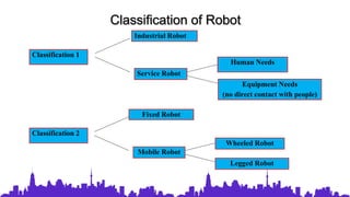 1 pengantar robotika-reduce | PDF