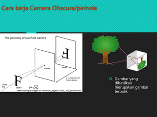 1-PENGENALAN FOTOGRAFI.ppt