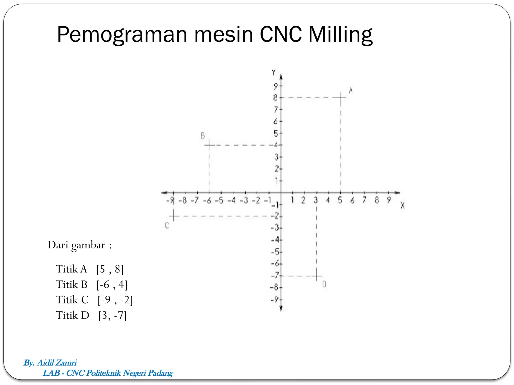 PENGENALAN MESIN COMPUTER NUMERIC CONTROL (CNC) | PPTX