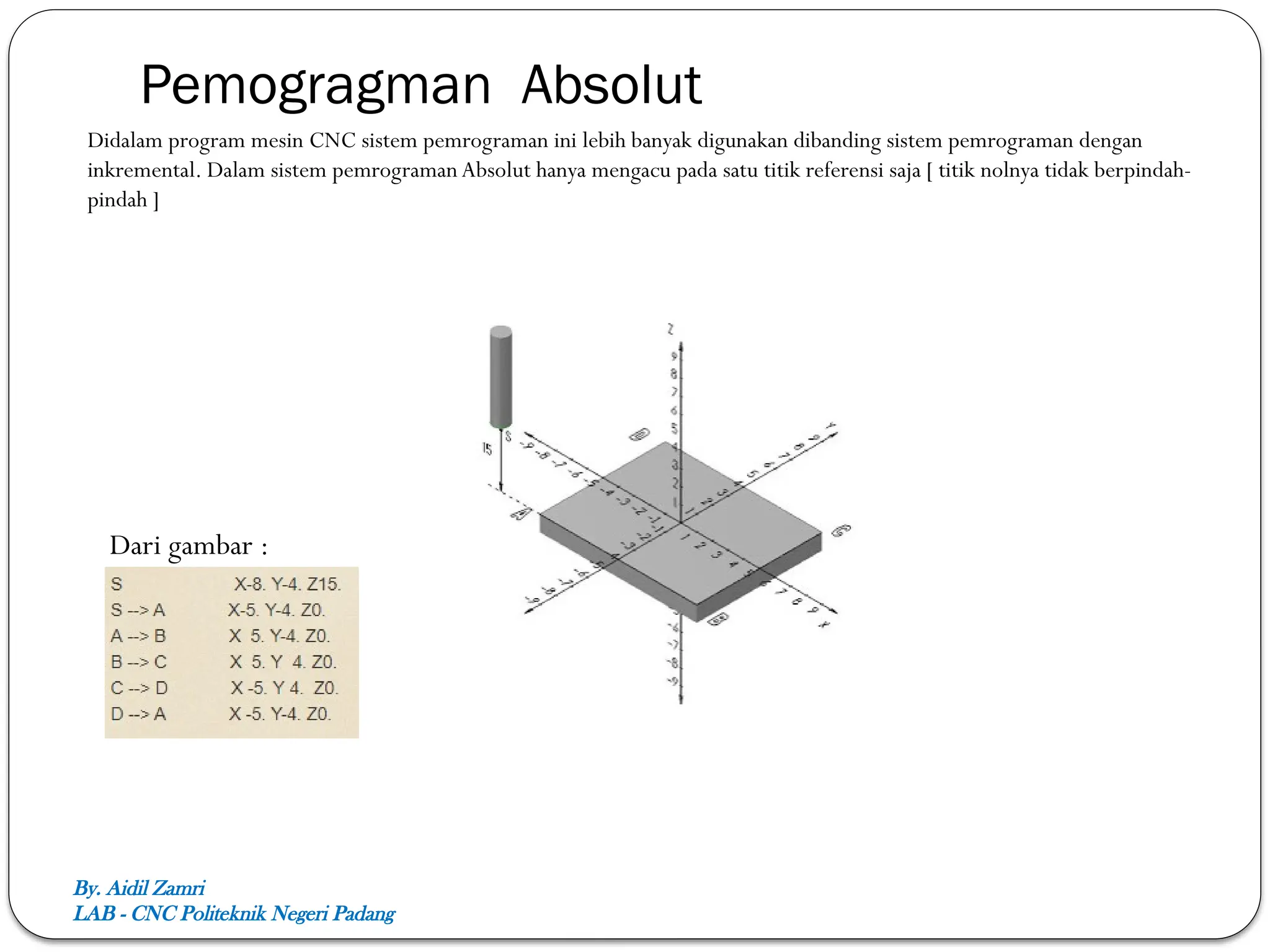 PENGENALAN MESIN COMPUTER NUMERIC CONTROL (CNC) | PPTX