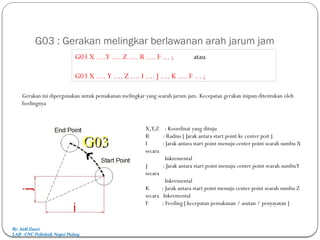 PENGENALAN MESIN COMPUTER NUMERIC CONTROL (CNC) | PPT
