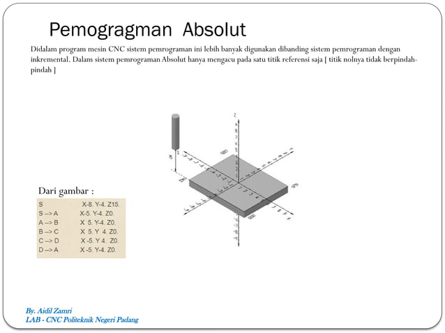 PENGENALAN MESIN COMPUTER NUMERIC CONTROL (CNC) | PPTX
