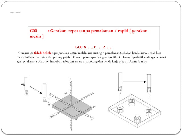 PENGENALAN MESIN COMPUTER NUMERIC CONTROL (CNC) | PPTX