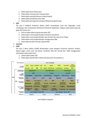1 pengenalan program java | PDF