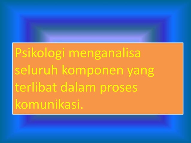 pengertian dan ruang lingkup psikologi komunikasi | PPT