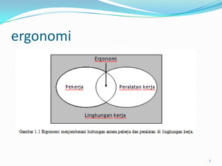1 pengertian ergonomi | PPTX