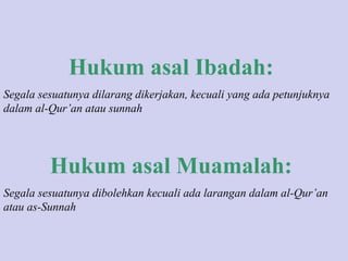 1. pengertian f.muamalah | PPT
