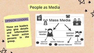 1-People Media (Media and Information Literacy).pptx