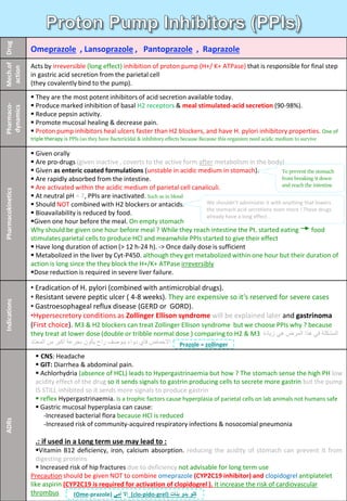 1-peptic ulcer.pptx