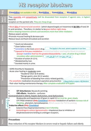 1-peptic ulcer.pptx