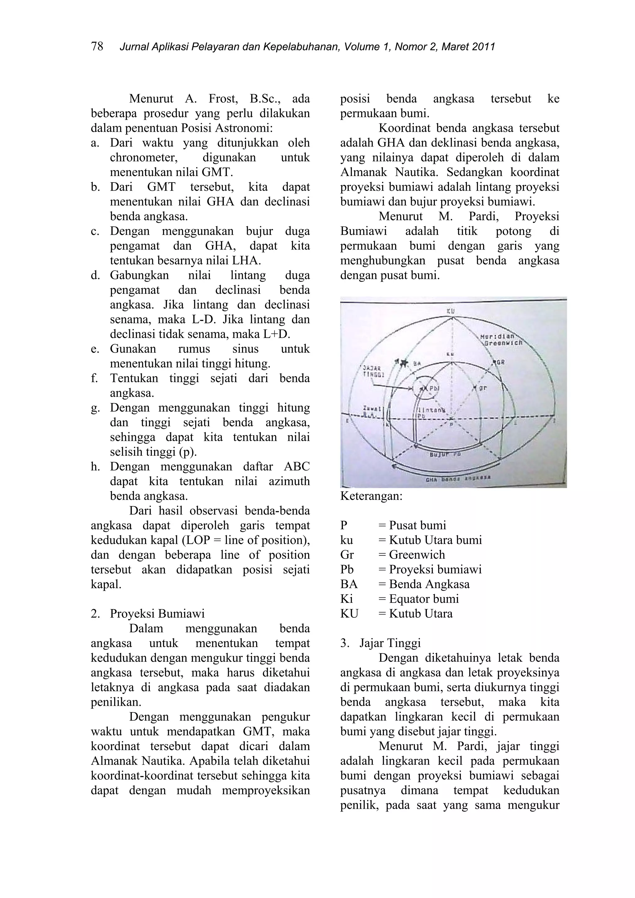 1. perhitungan posisi sejati kapal ari sriantini | PDF