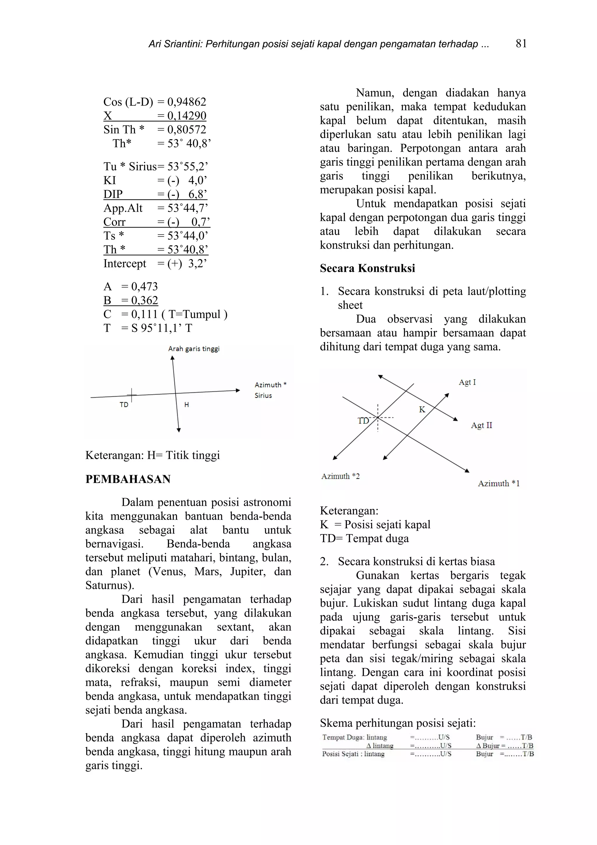 1. perhitungan posisi sejati kapal ari sriantini | PDF