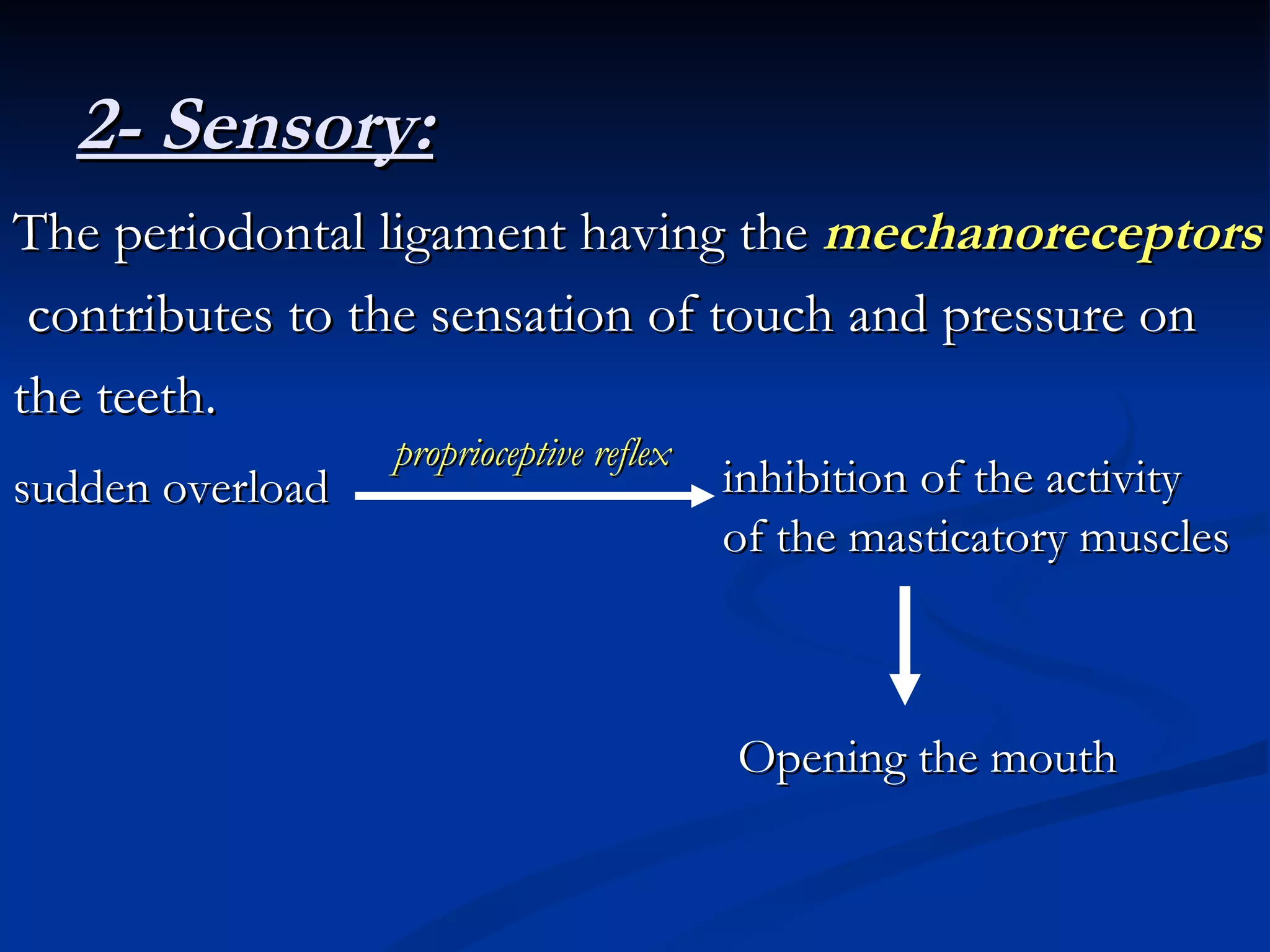 1 periodontal ligament future | PPT