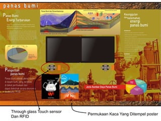 1. peripheral and interface | PPSX