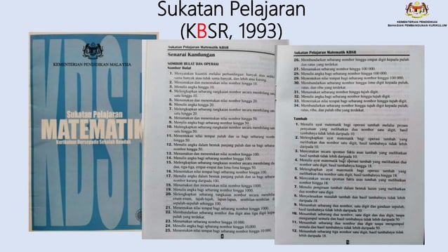 1-Perkembangan Matematik Malaysia UPDATED.pptx