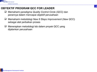 Introduction Qualitu Control Circyle | PPT