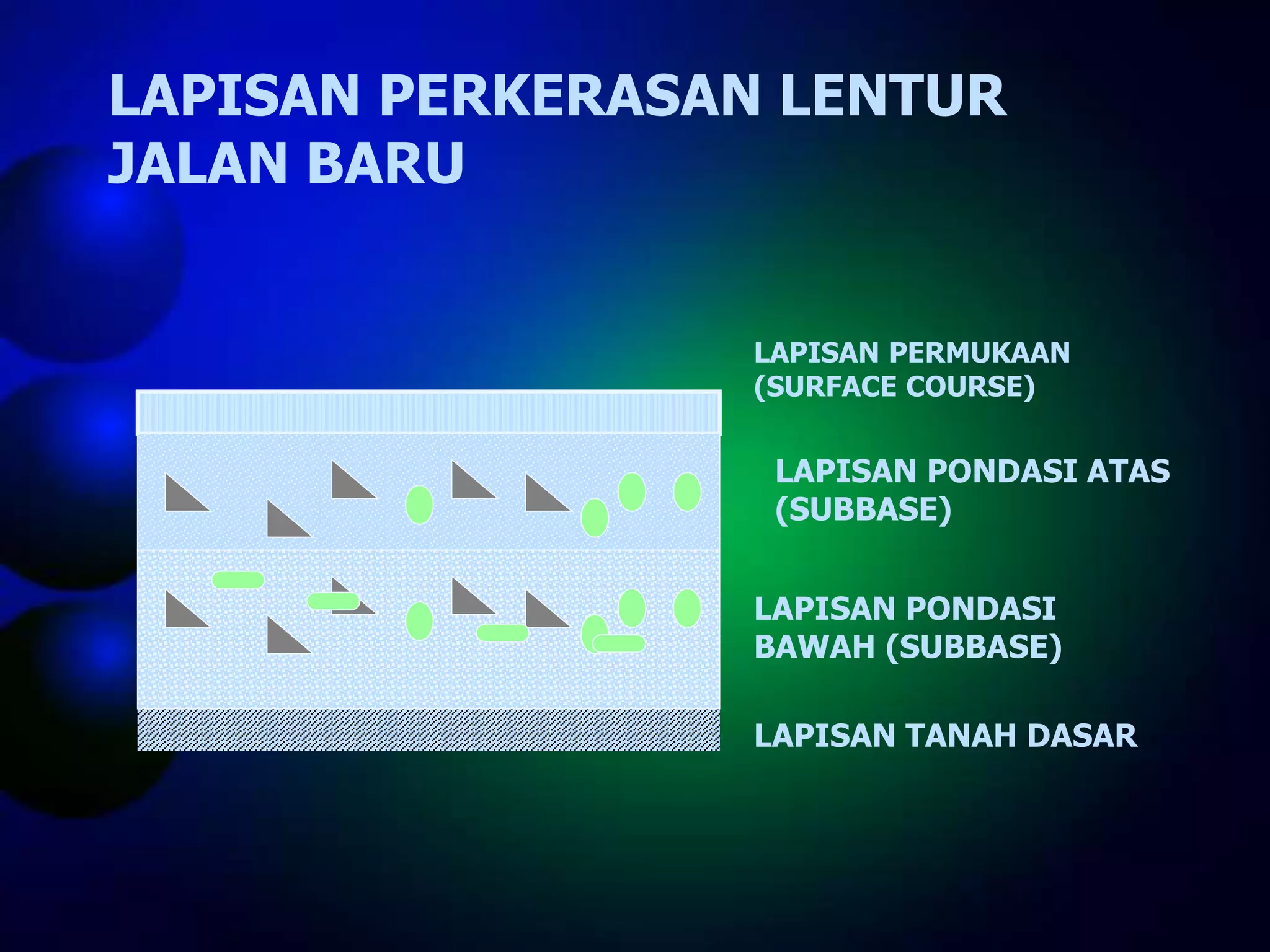 1-perkersan-jalan.pptx