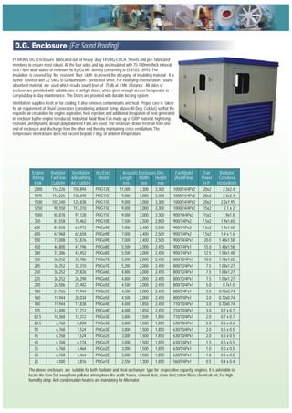 Perkins Product Catalogue | PDF