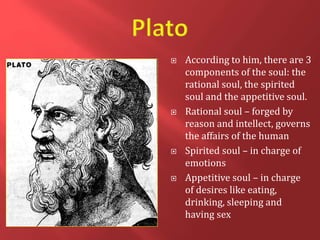 Perspectives and Views on the Self | PPTX