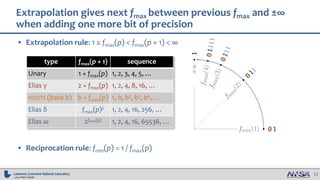 Universal Coding of the Reals: Alternatives to IEEE Floating Point | PDF