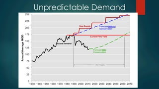 American Water Demand Trends and the Future of Conservation | PDF