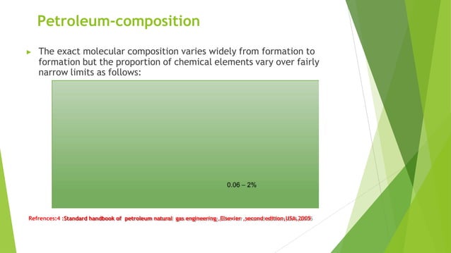1-Petroleum, Origin, Formation and Composition of Petroleum .pptx