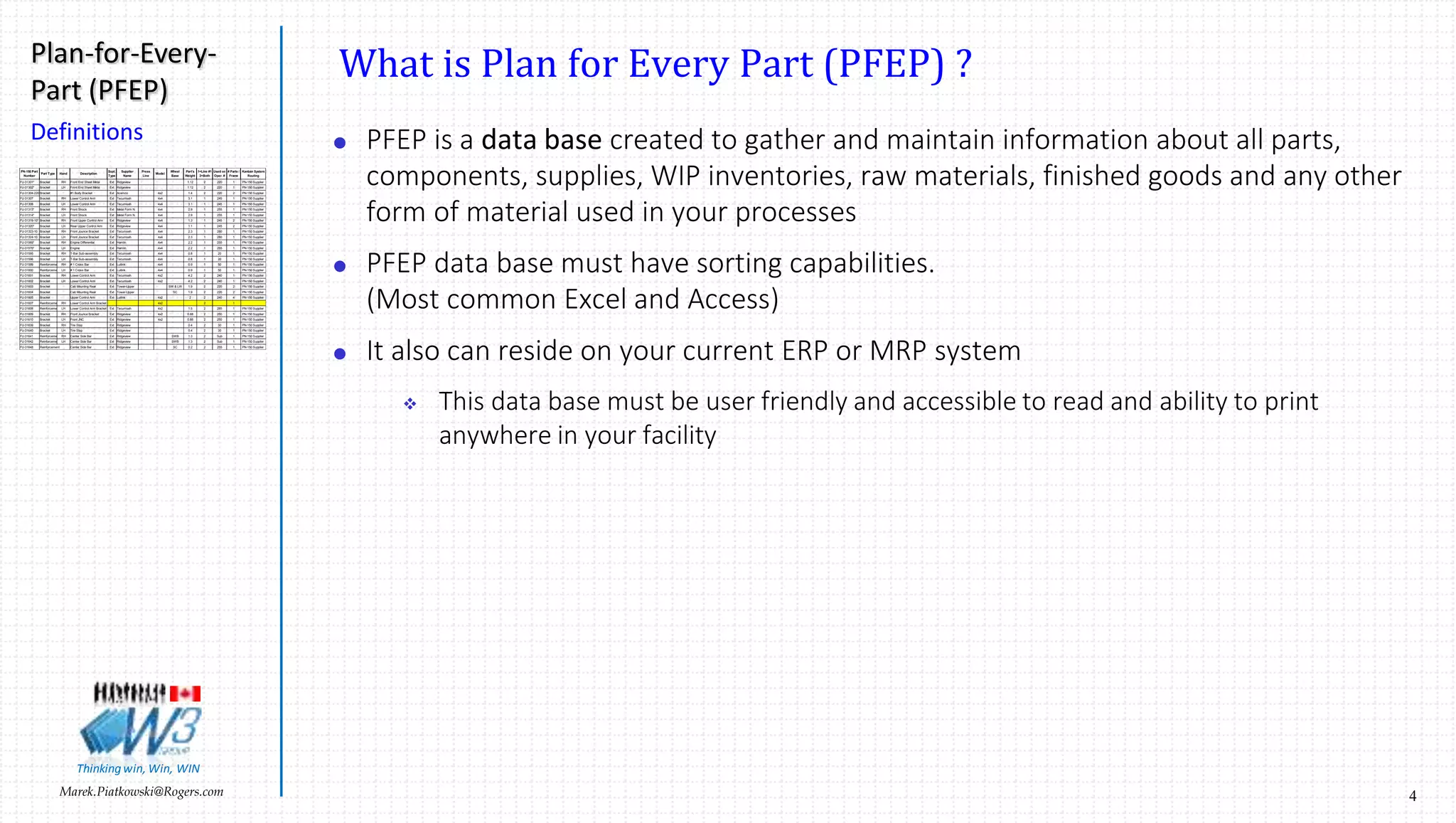 Plan-for-Every-Part (PFEP) - Introduction November 2016 | PPTX