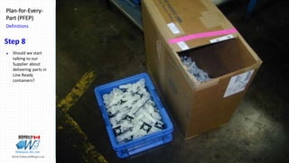 Plan-for-Every-Part (PFEP) - Introduction November 2016 | PPTX