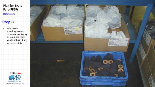 Plan-for-Every-Part (PFEP) - Introduction November 2016 | PPTX ...