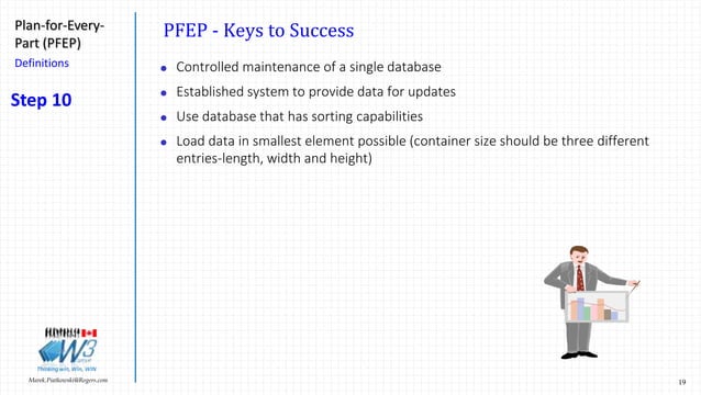 Plan-for-Every-Part (PFEP) - Introduction November 2016 | PPTX ...