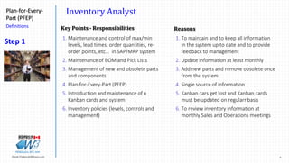Plan-for-Every-Part (PFEP) - Introduction November 2016 | PPTX