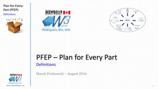 PROCESSA Production Planning: What Is PFEP (Plan For Every, 53% OFF