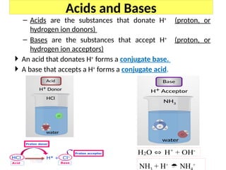1- pH and acid base balance for students.pptx