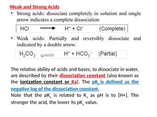 1- pH and acid base balance for students.pptx