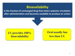 1- Pharmacokinetics I .pptx