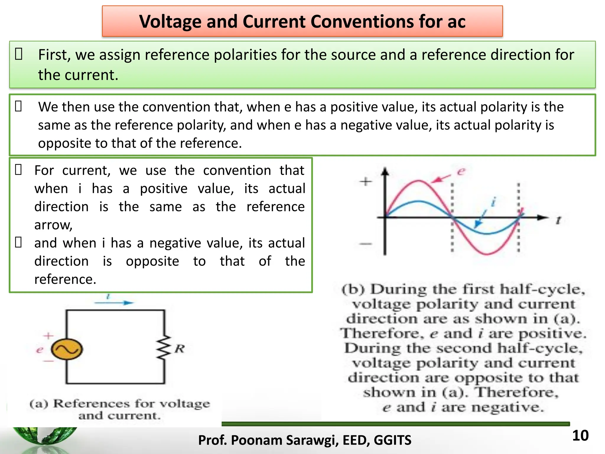 1- Phase AC CIRCUITS.pdf for electrical circuits | PDF