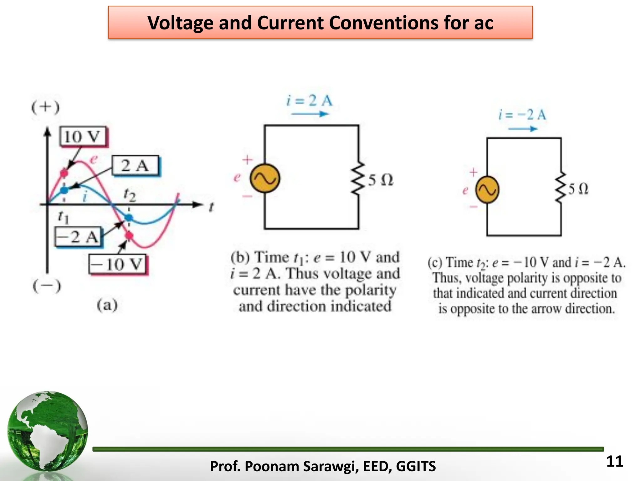1- Phase AC CIRCUITS.pdf for electrical circuits | PDF