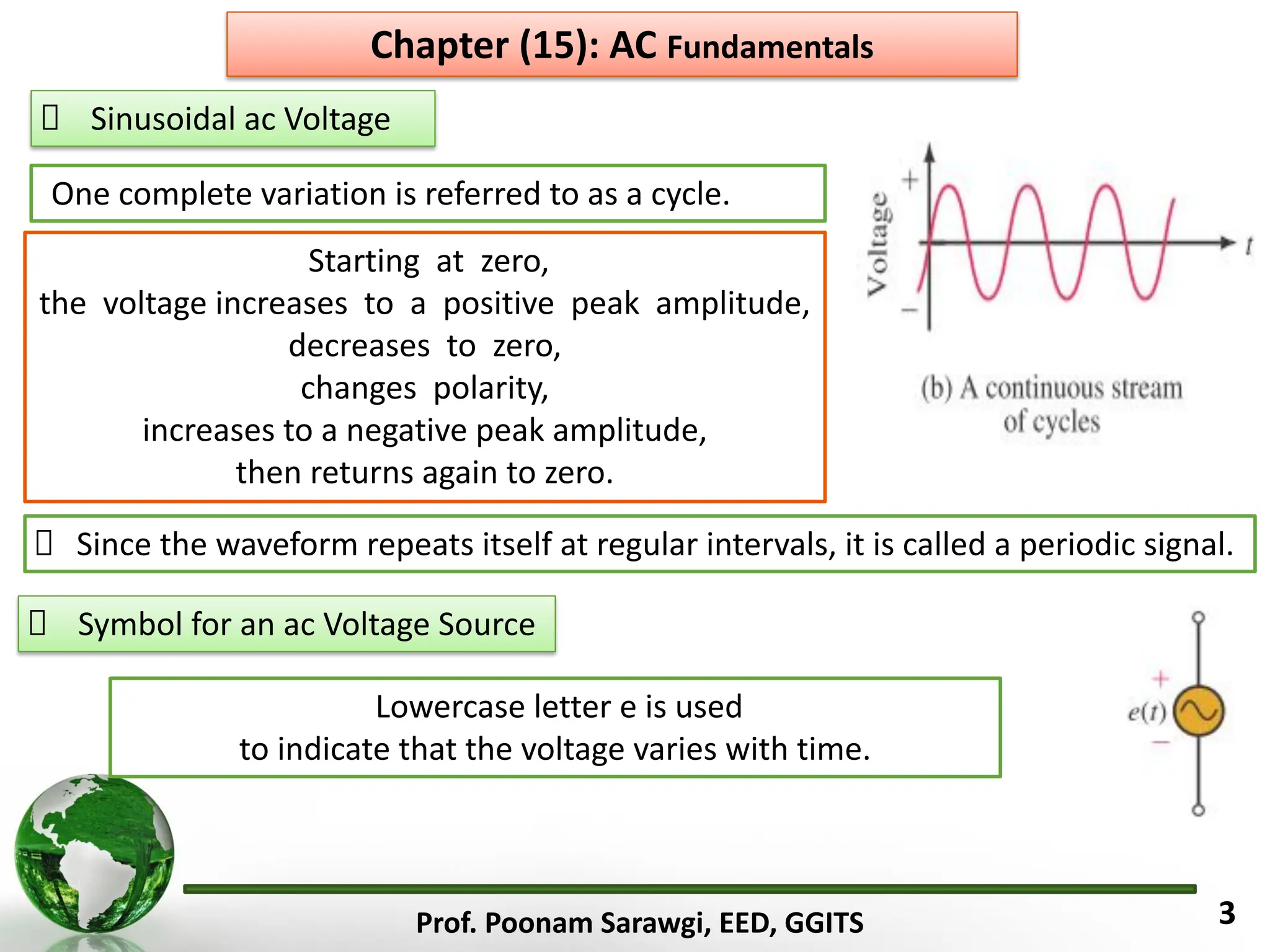 1- Phase AC CIRCUITS.pdf for electrical circuits | PDF