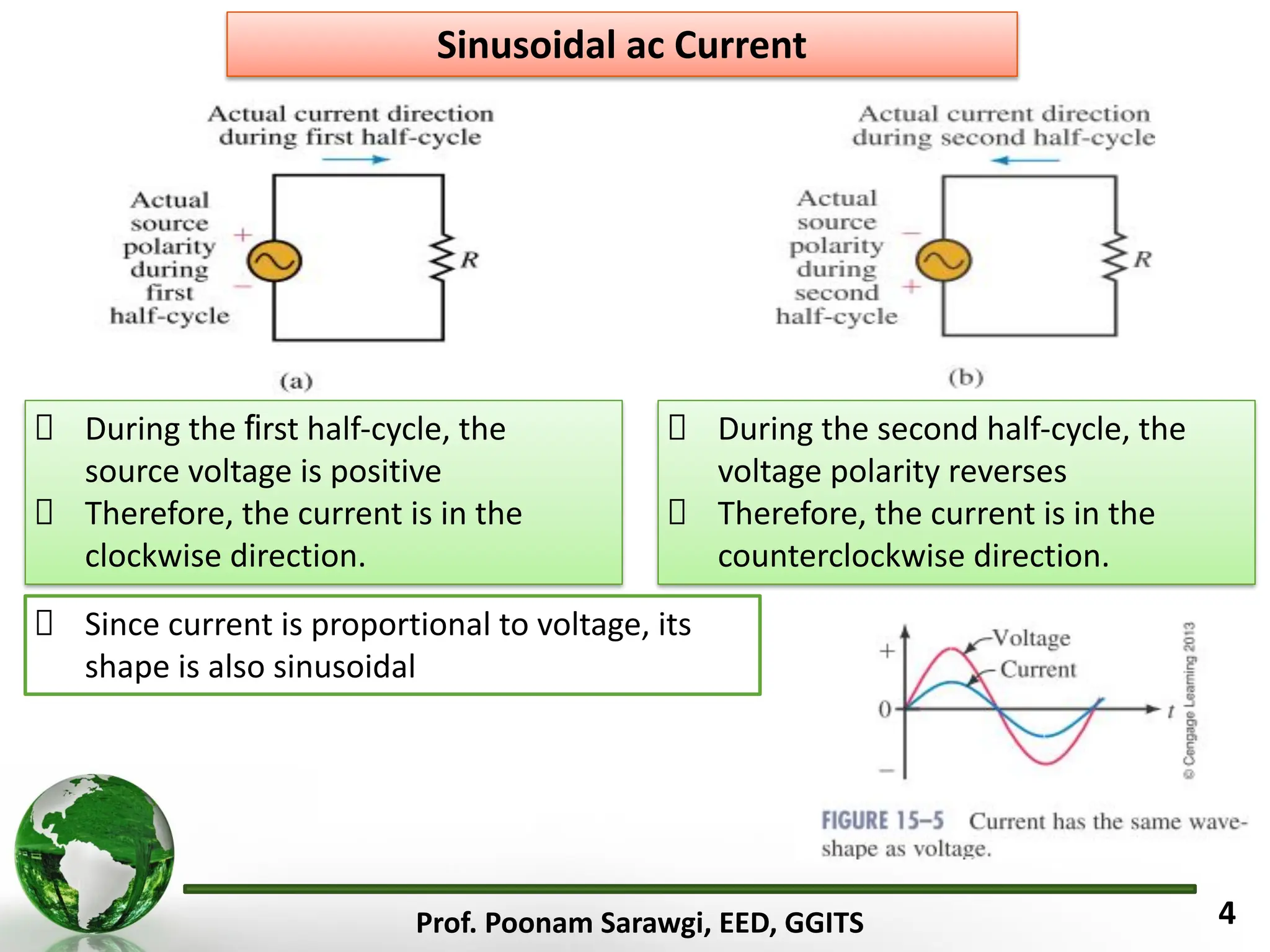 1- Phase AC CIRCUITS.pdf for electrical circuits | PDF