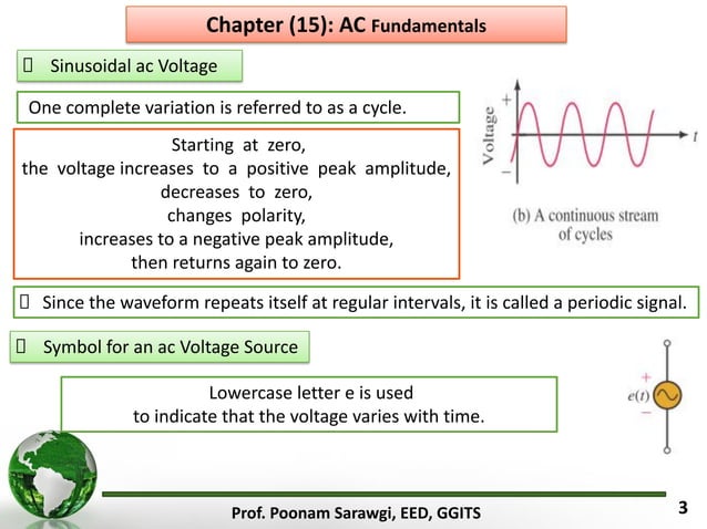 1- Phase AC CIRCUITS.pdf for electrical circuits | PPT