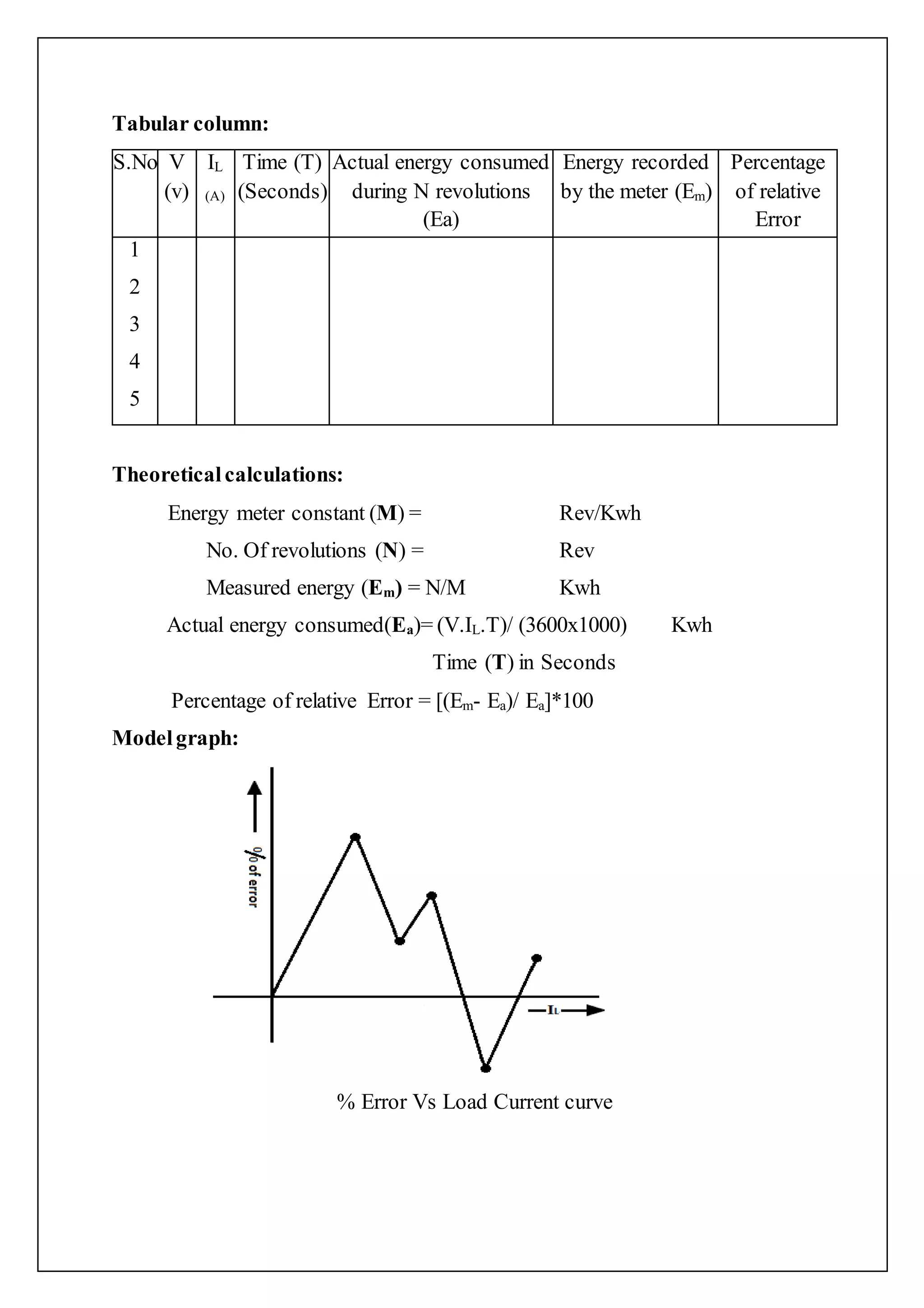 1 phase energy meter | DOC