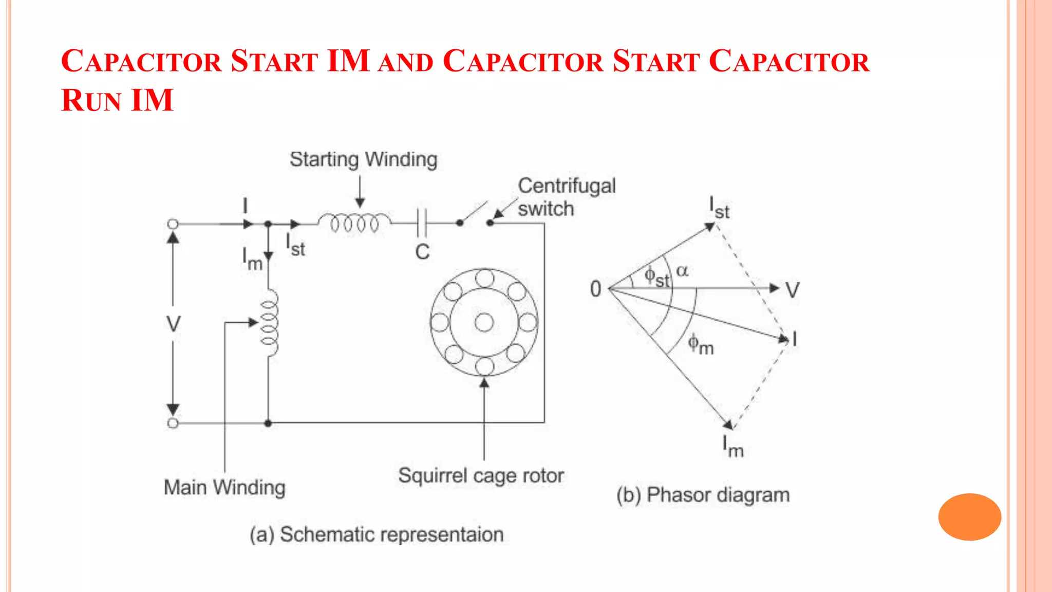 1 phase induction motor | PPTX