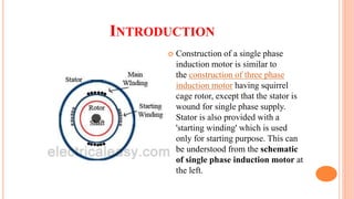 1 phase induction motor | PPTX