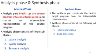 1-Phases of compiler-26-04-2023.pptx