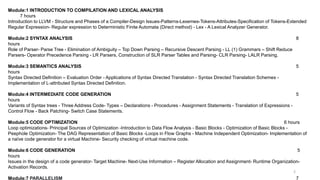 1-Phases of compiler-26-04-2023.pptx