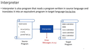 1-Phases of compiler-26-04-2023.pptx