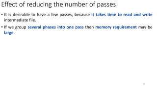 1-Phases of compiler-26-04-2023.pptx