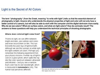 1. Photography Basics | PPT | Photography | Arts and Crafts